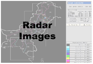 Satellite & Radar Images