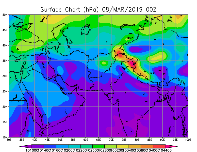 Sea Level Pressure