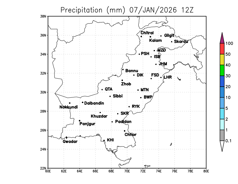 FFD Dashboard - FFD Lahore